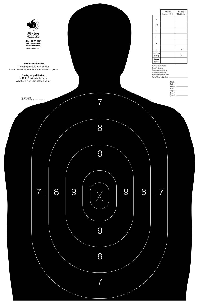 Our Services – Cibles Canada Targets